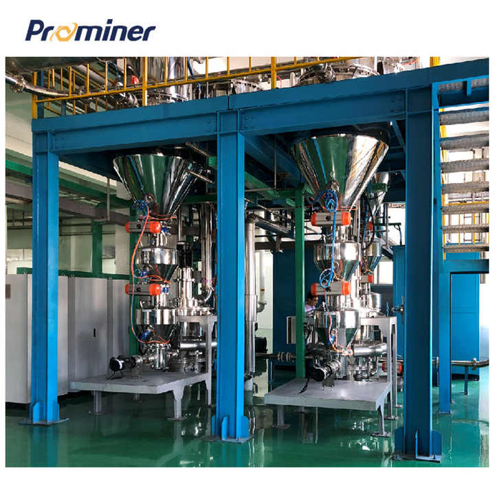 Spectacular Efficiency Ultrafine Powder Grinding Machine Fluidized Bed ...