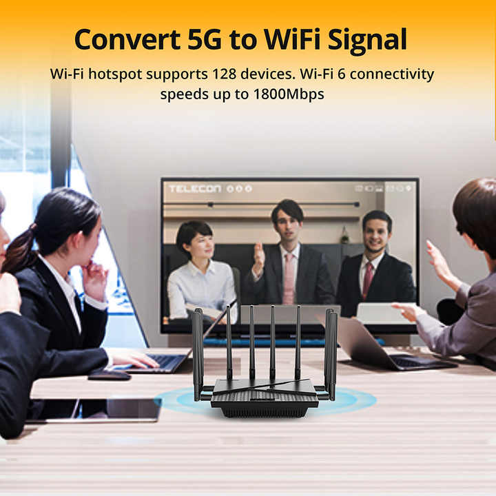 Hot Sale SUNCOMM SE05 5G Router - Dual SIM, AX3000, WiFi 6 for Home ...
