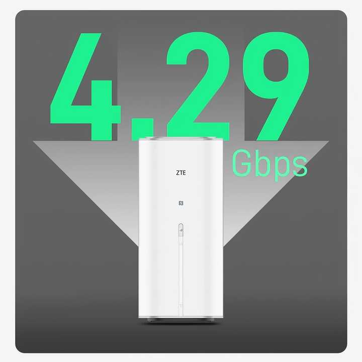 ZTE G5 Ultra MC8531 WiFi 7 BE19000 5G Indoor CPE Router| Alibaba.com