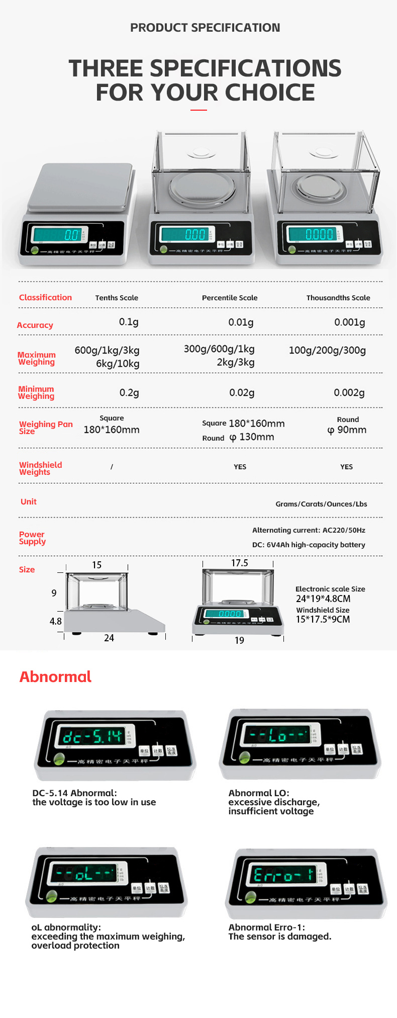 0.001 Gram Precision Portable Electronic Jewelry Scale Gold Germ ...
