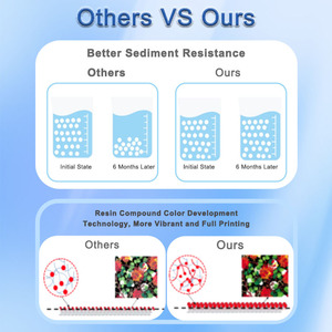 Innovative Solutions for High-Quality blue r ink Needs