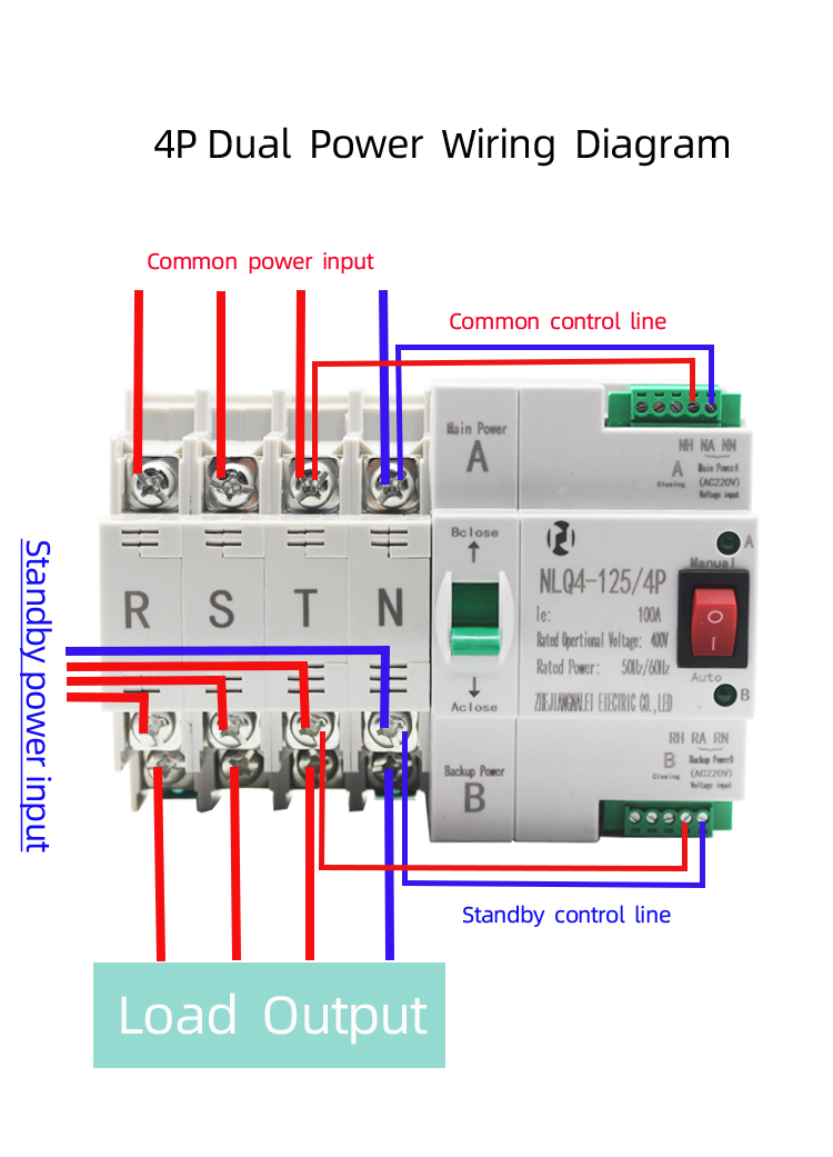 Made in China Dual Power Automatic Transfer Switch Ats Products from ...