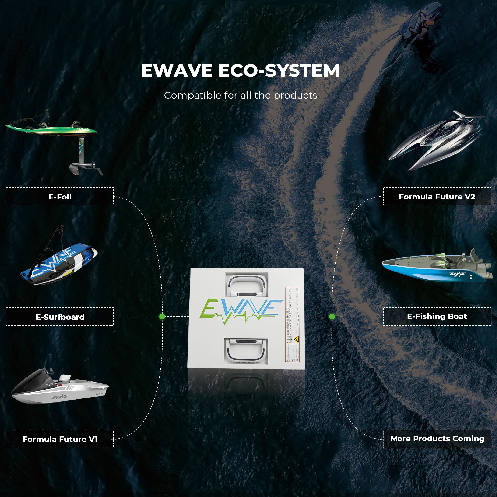 How to Choose the Best Floating Boat Deck for Your Watercraft