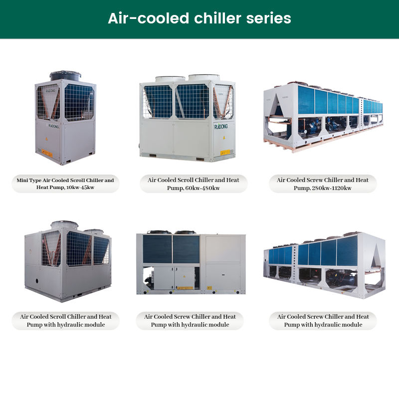 Air-cooled Construction Chiller Scroll type with Motor Core Component ...
