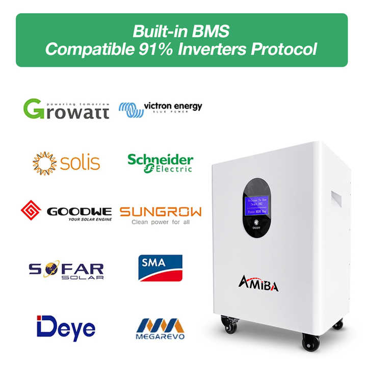 48V 200Ah 100Ah Powerwall Lithium Lifepo4 Battery 5Kw 10Kw 20Kwh Solar Home Energy Storage ...