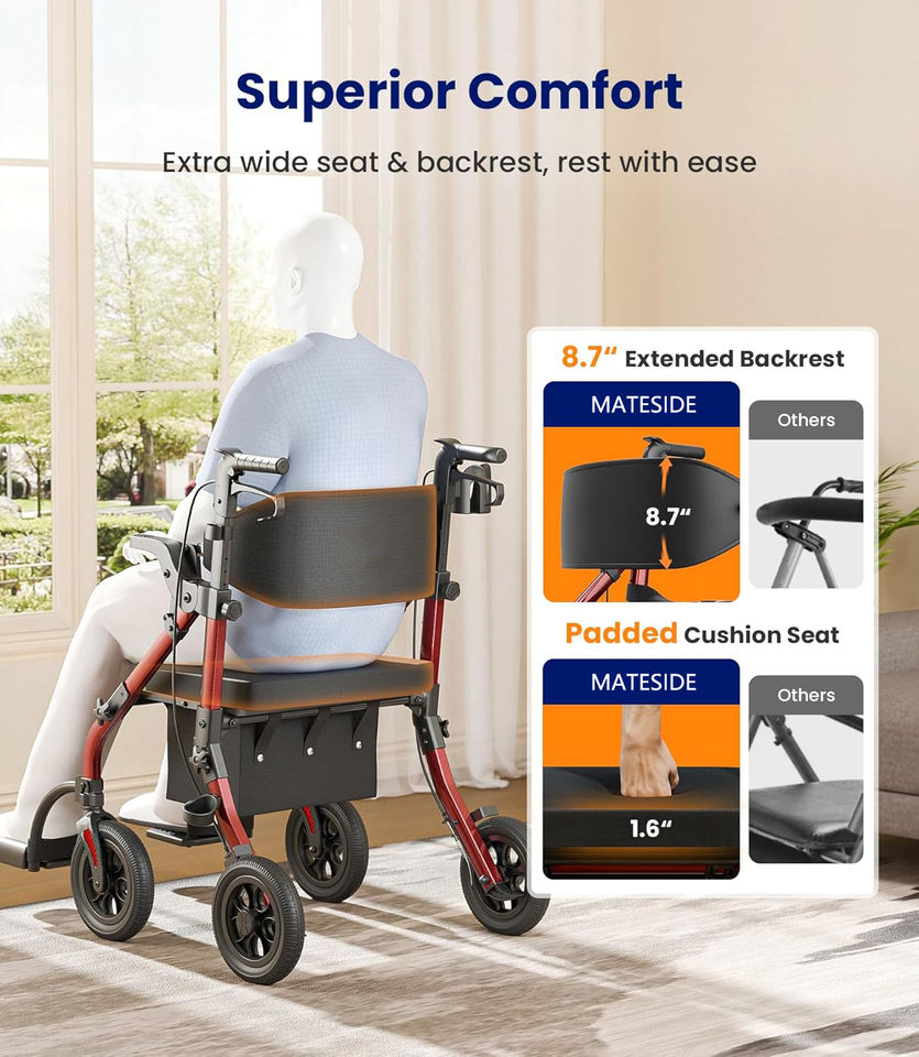 Premium Portable Rollator Walker With Seat Backrest and Basket ...