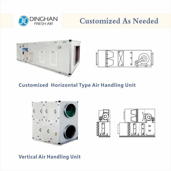 Combined Ac Ahu Unit for air Conditioning Hvac Systems air Handling ...