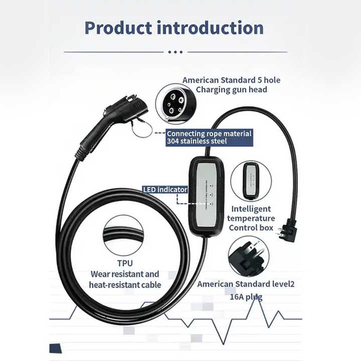 Level 2 7KW Portable Electric Car Charger 16A 32A 230V Adjustable Fast ...