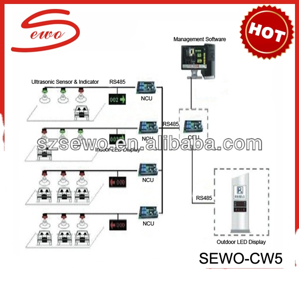 Secure Your Business with Cutting-Edge 4 door tcp card access Solutions