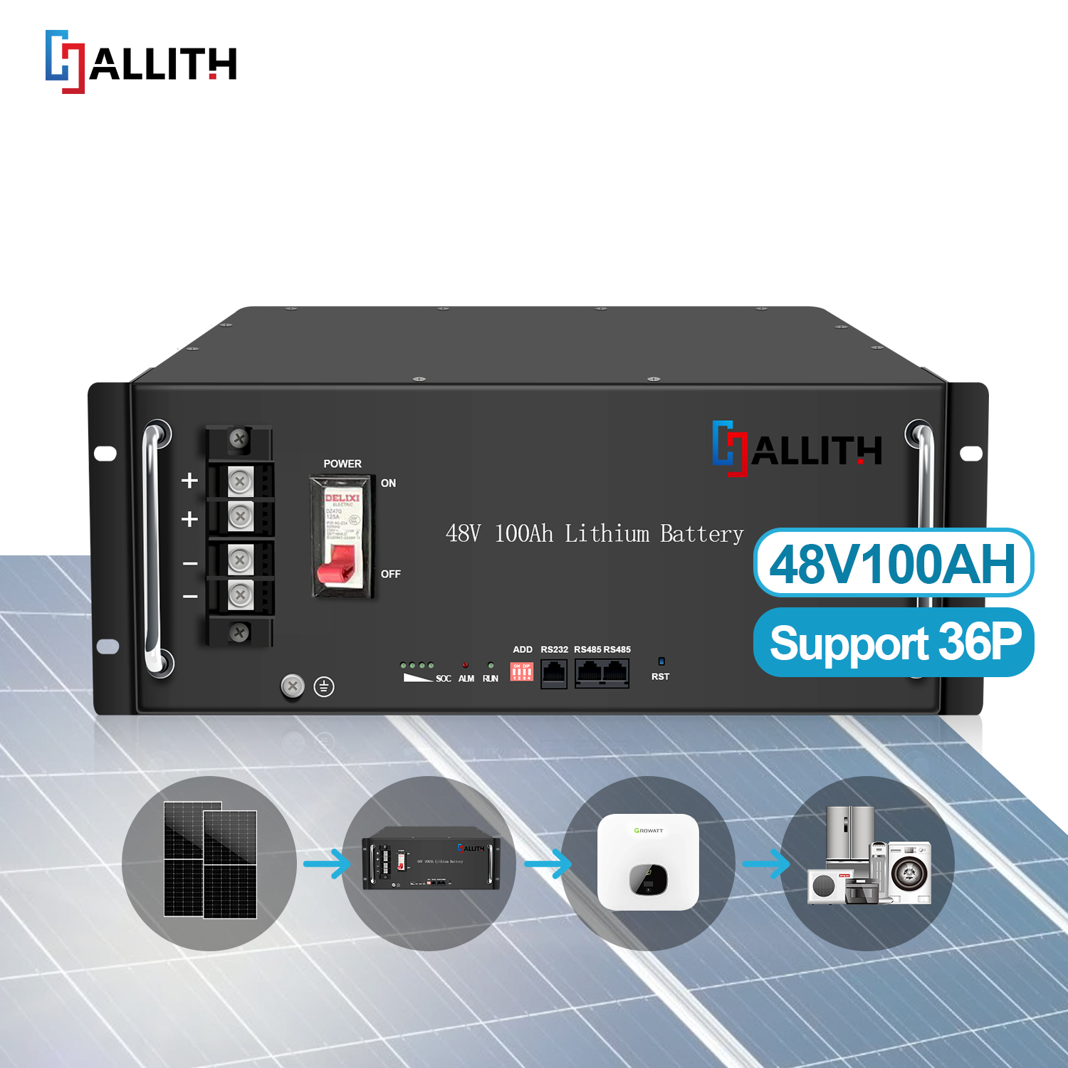 Pin Lithium Ion Lifepo4 48v 50ah 75ah 100ah 200ah 300ah Cho Hệ Thống ...