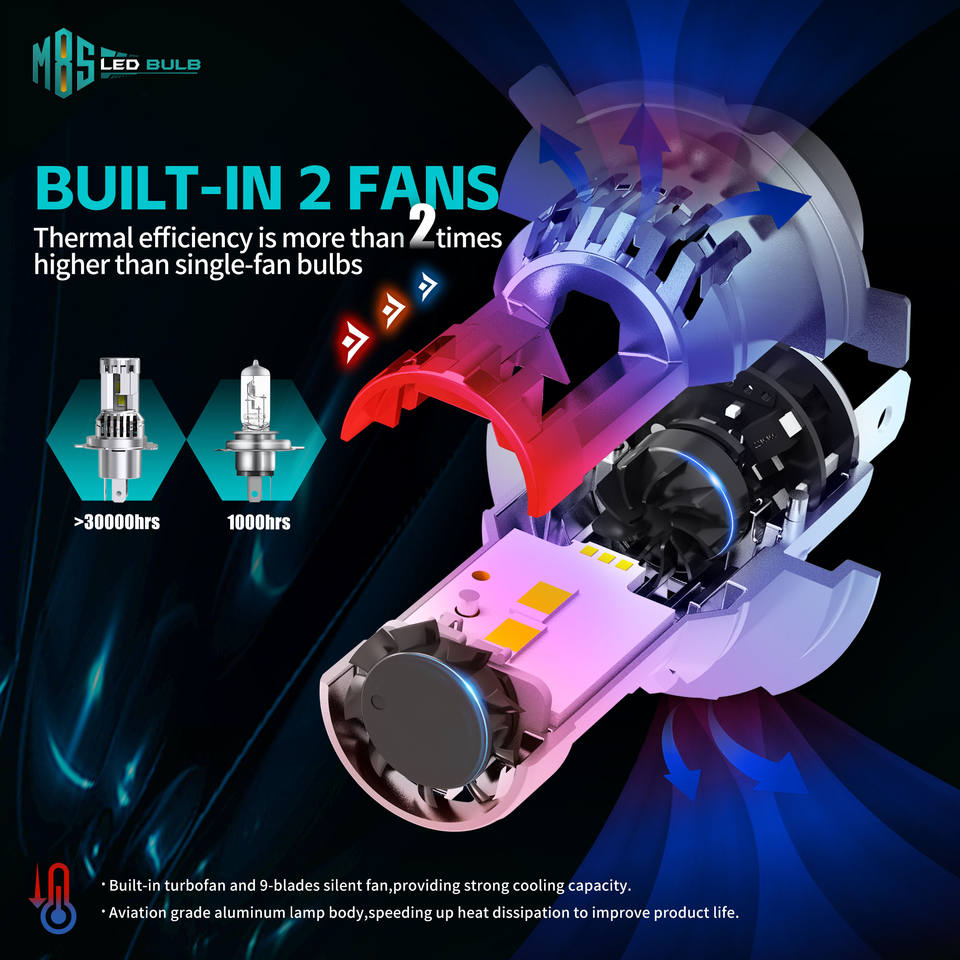 LANSEKO Direct Fit 50W 5300LM M8S LED Headlight 9005 9006 9012 H13 H4 ...