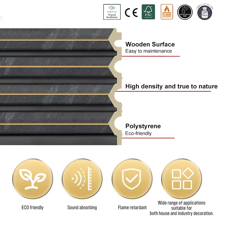 Eco-Friendly PS Wall Panels Customized PS Waterproof Hotel & Apartment ...
