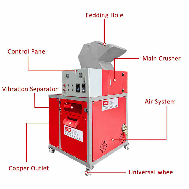 ACCE Environment Protect Electric Cable Wire Separator Recycling ...