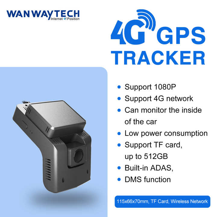 Wanway Dual Lens Car DVR - 4G AI Dashcam with GPS Tracking
