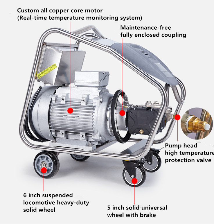 Wholesale 2021 500 bar pure copper high pressure spray gun cleaning ...