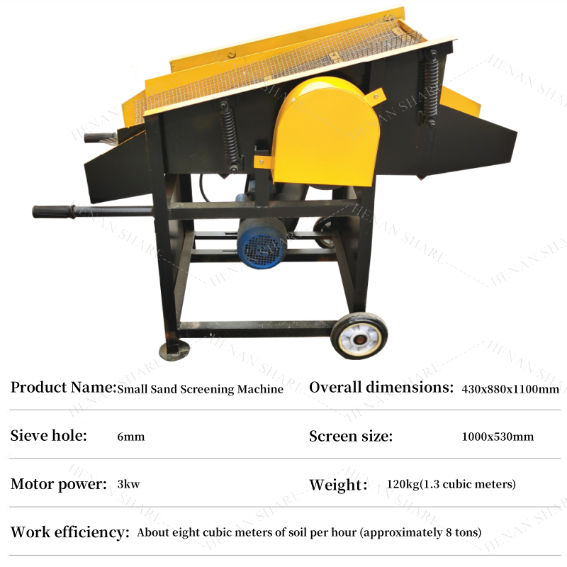Mini Sand Screening Machines for Efficient Sand Management