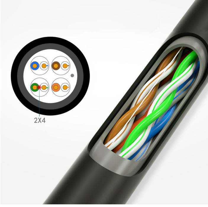 Network UTP Cat5 Lan Cable Outdoor Double Jacket Networking Cable ...