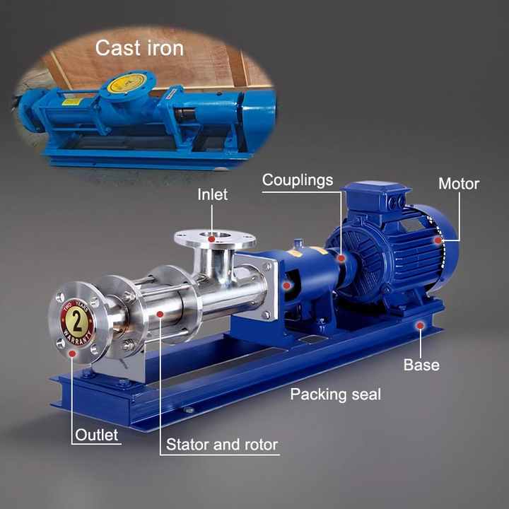 High Viscosity Screw Pump Food Grade Stainless Steel Screw Pump for ...