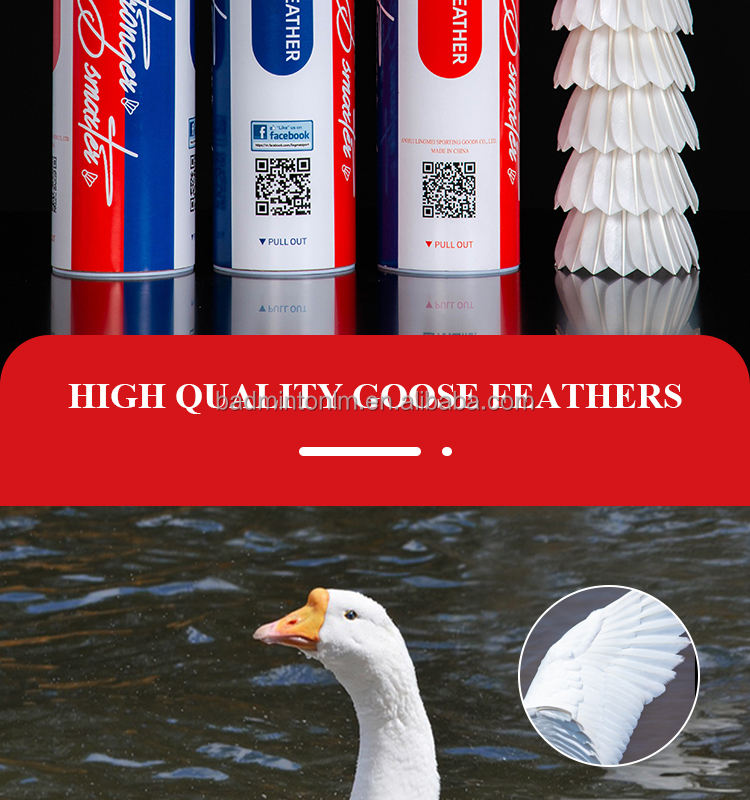 How to Choose the Best Badminton Shuttlecock Ling Mei 80 Pro for ...