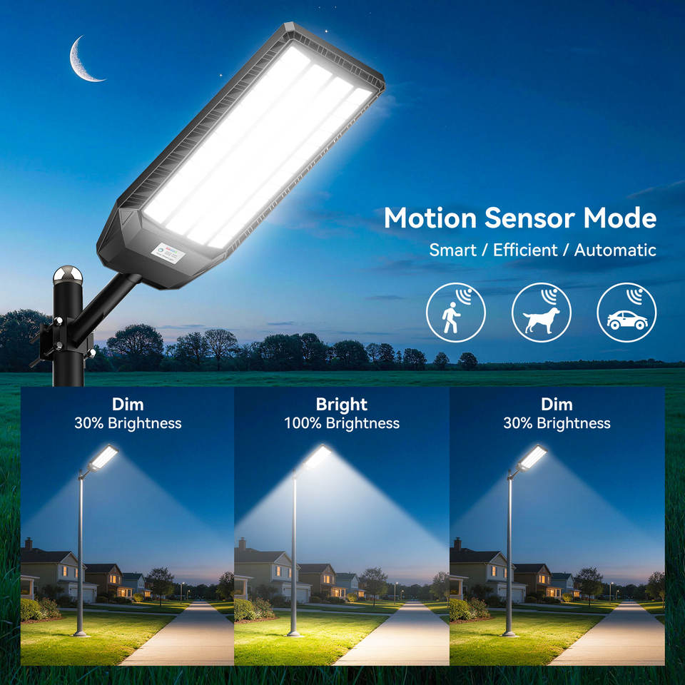 Dusk to Dawn Security Floodlight IP65 Waterproof Housing Sealed ...