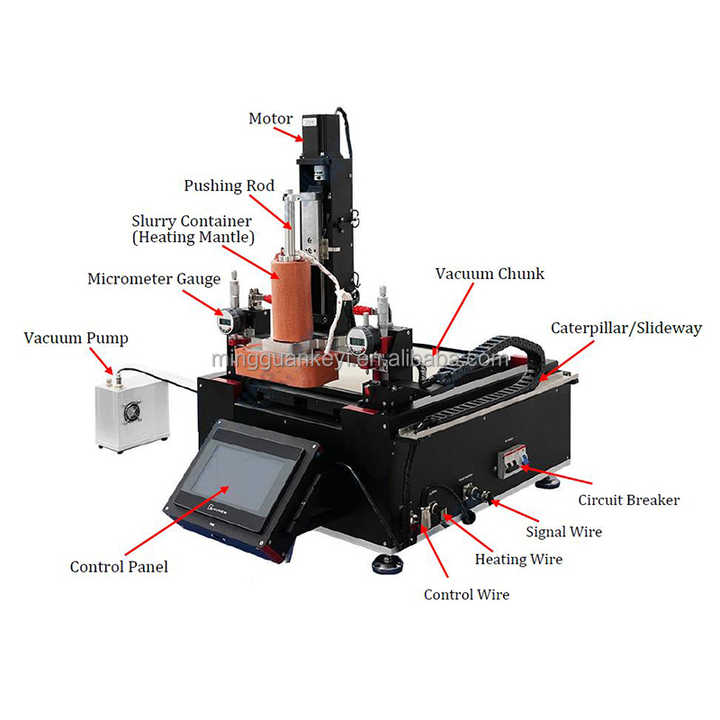 Laboratory Desktop Thin Film Coating Machine Vacuum Slot Die Coater for ...