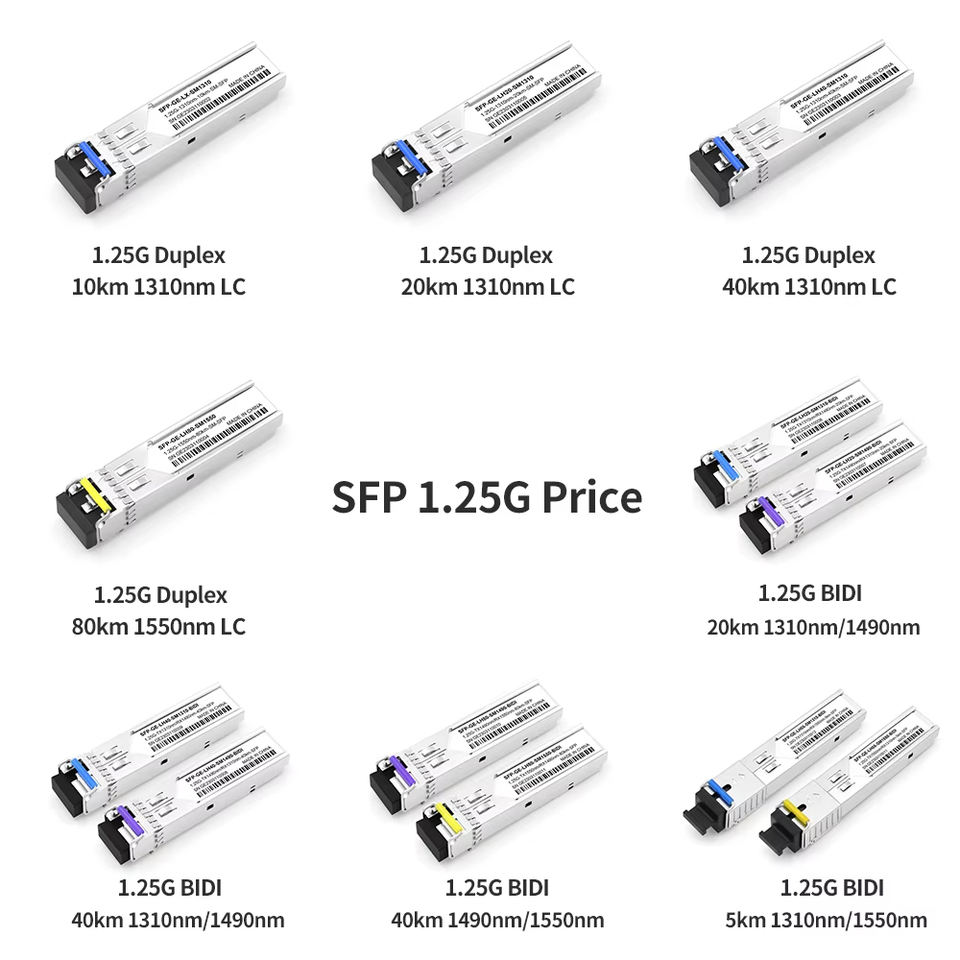 1.25G SFP BIDI Duplex Simplex - Reliable Optical Transceivers