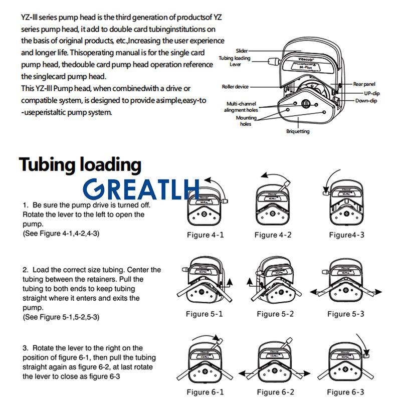 How to Choose Weight Loss Injections Wegovy: A Complete Buying Guide