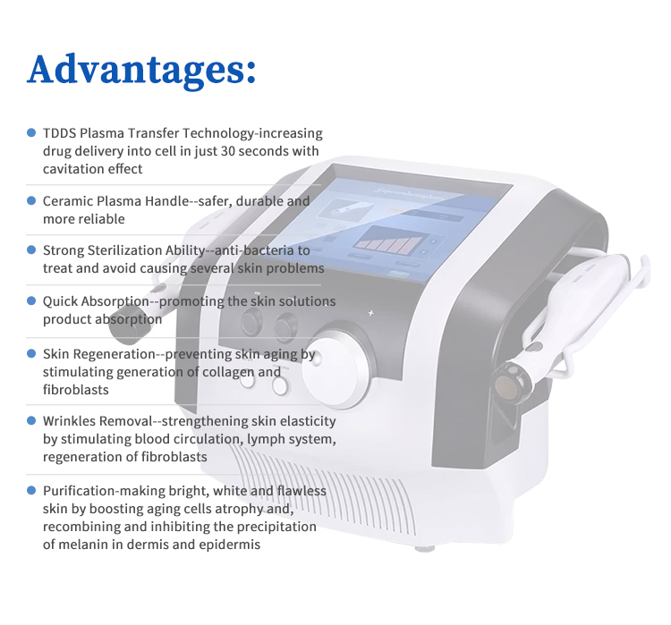 Advanced Ultrasound Facial Machine: Plasma Shower Skin Rejuvenation ...
