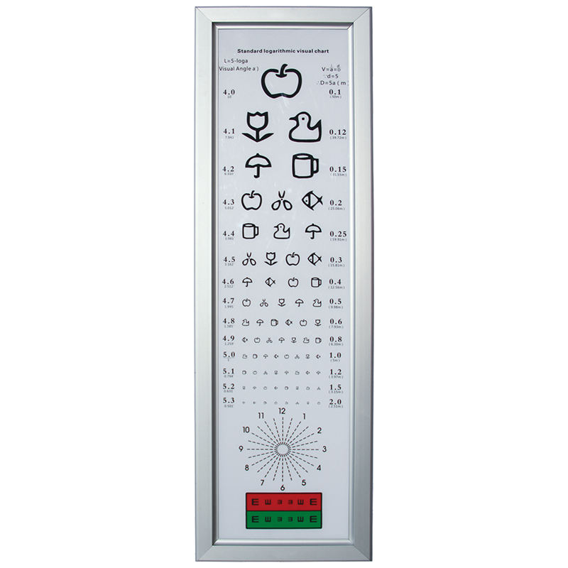 LED Snellen Charts - Precision for Eye Tests & More
