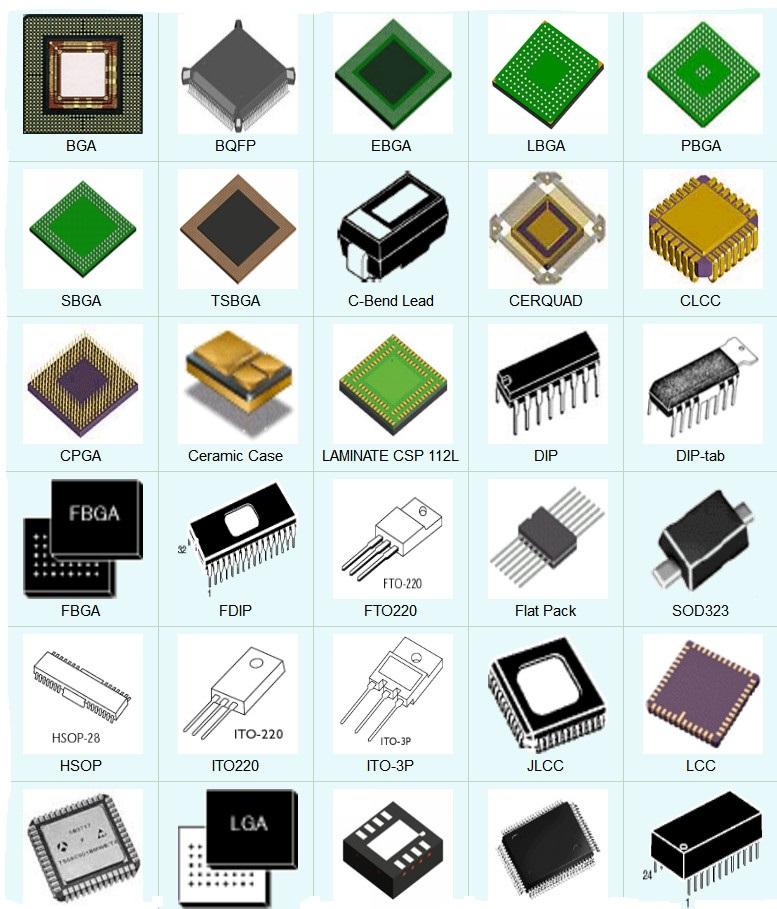 How to Choose the Best FIDO2 Security Key for Secure Authentication