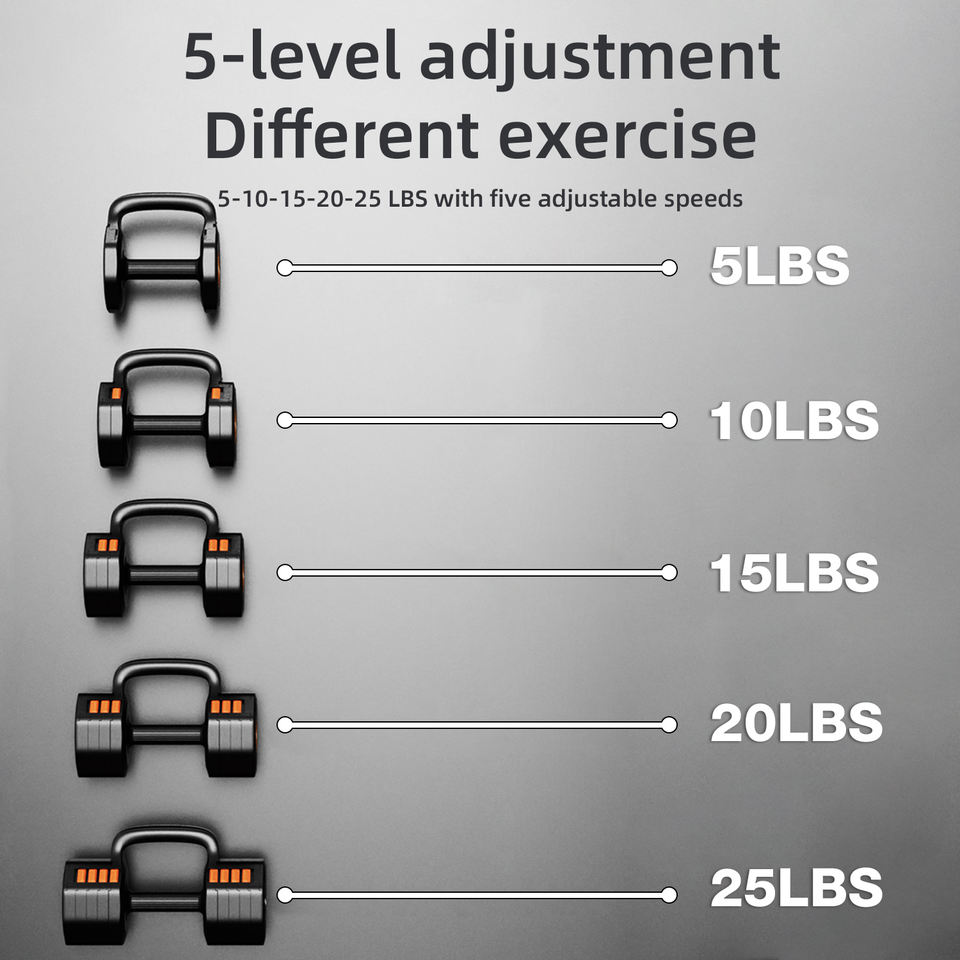 Fast Adjust Handle 25LB Durable Adjustable Dumbbell Set Quick Change ...