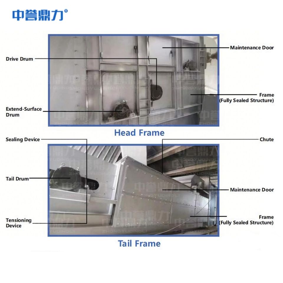 Energy Saving Modular Box-Type Belt Conveyor for Coal Mining Production ...