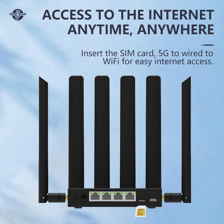 DNXT 5G Router WR800 Dual Band WiFi 6 Gigabit Ports Firewall Unlocked ...