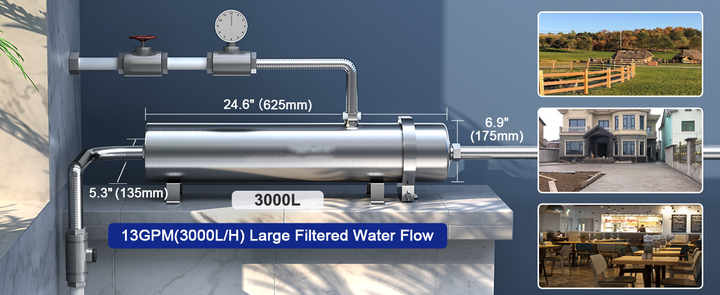 Stainless Steel Ultrafiltration Water Purifier Elements