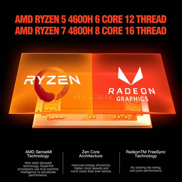 AMD Ryzen 7 4800H 4K 60 PFS HTPC Ryzen 5 4600H Radeon