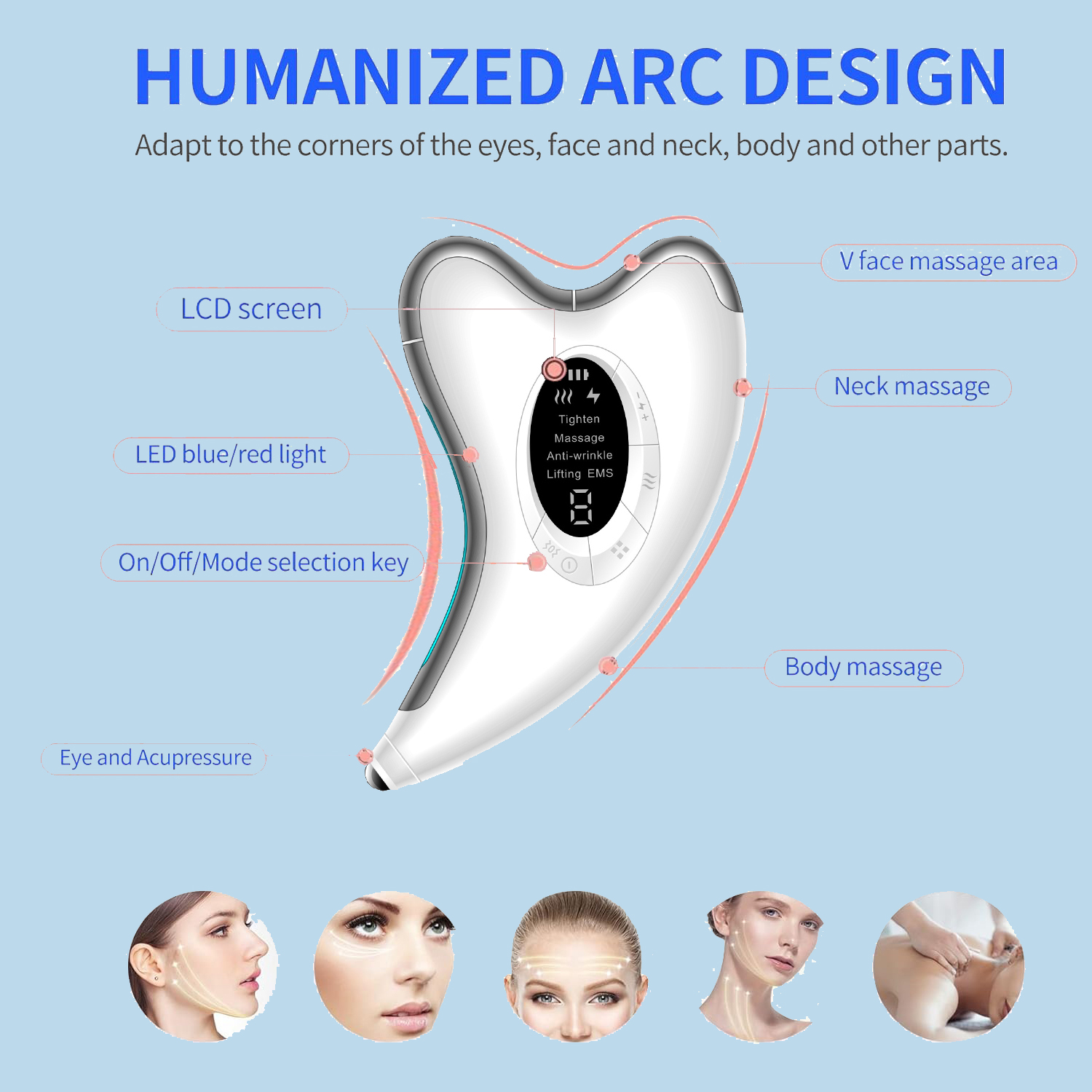 How to Choose RF Hifu Collagen Mini Devices: Expert Buying Guide