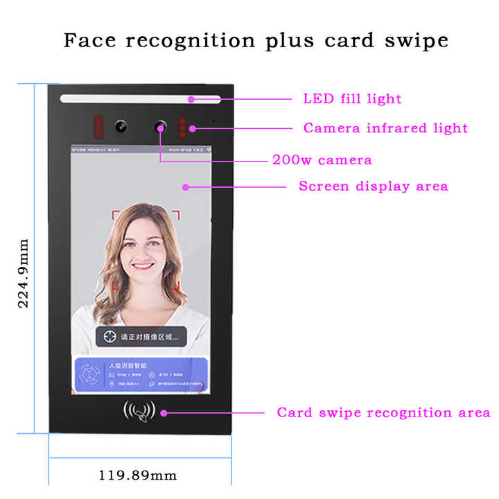 Face Recognition Access Control & Time Attendance System All-in-One Biometric Time Attendance ...