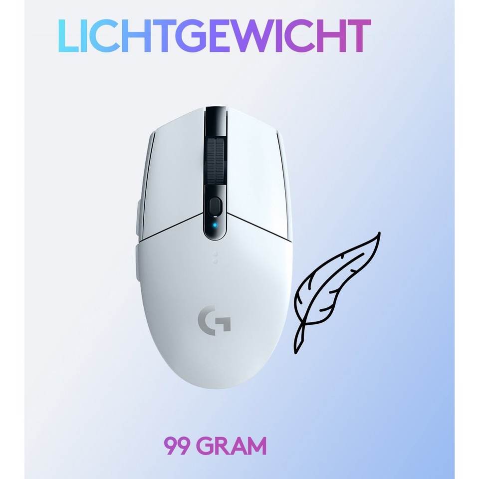 For Logitech G G305 LIGHTSPEED Ergonomic Wireless Gaming Mouse Right ...