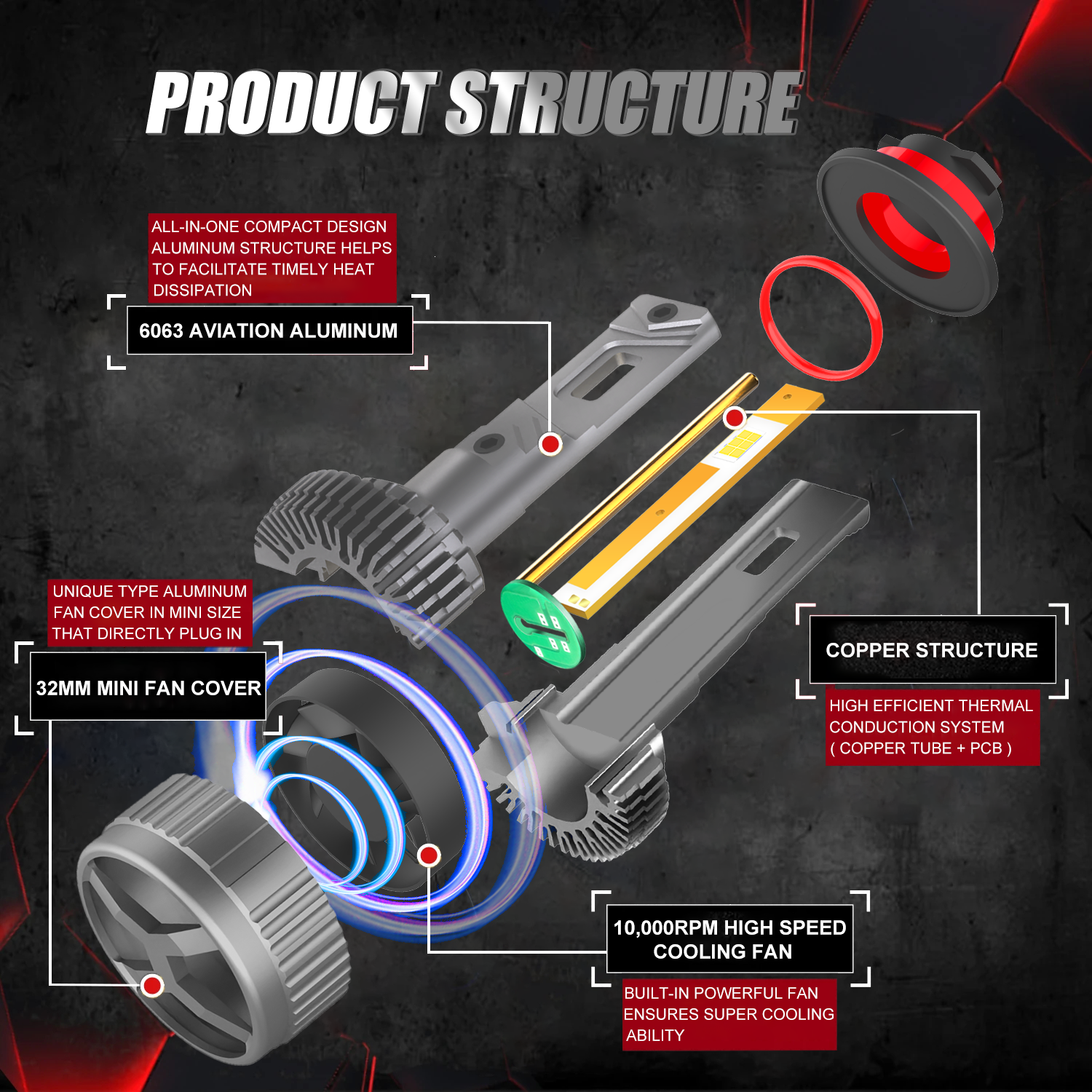 Illuminate Your Drive with Advanced 200 watts h4 led projector Solutions