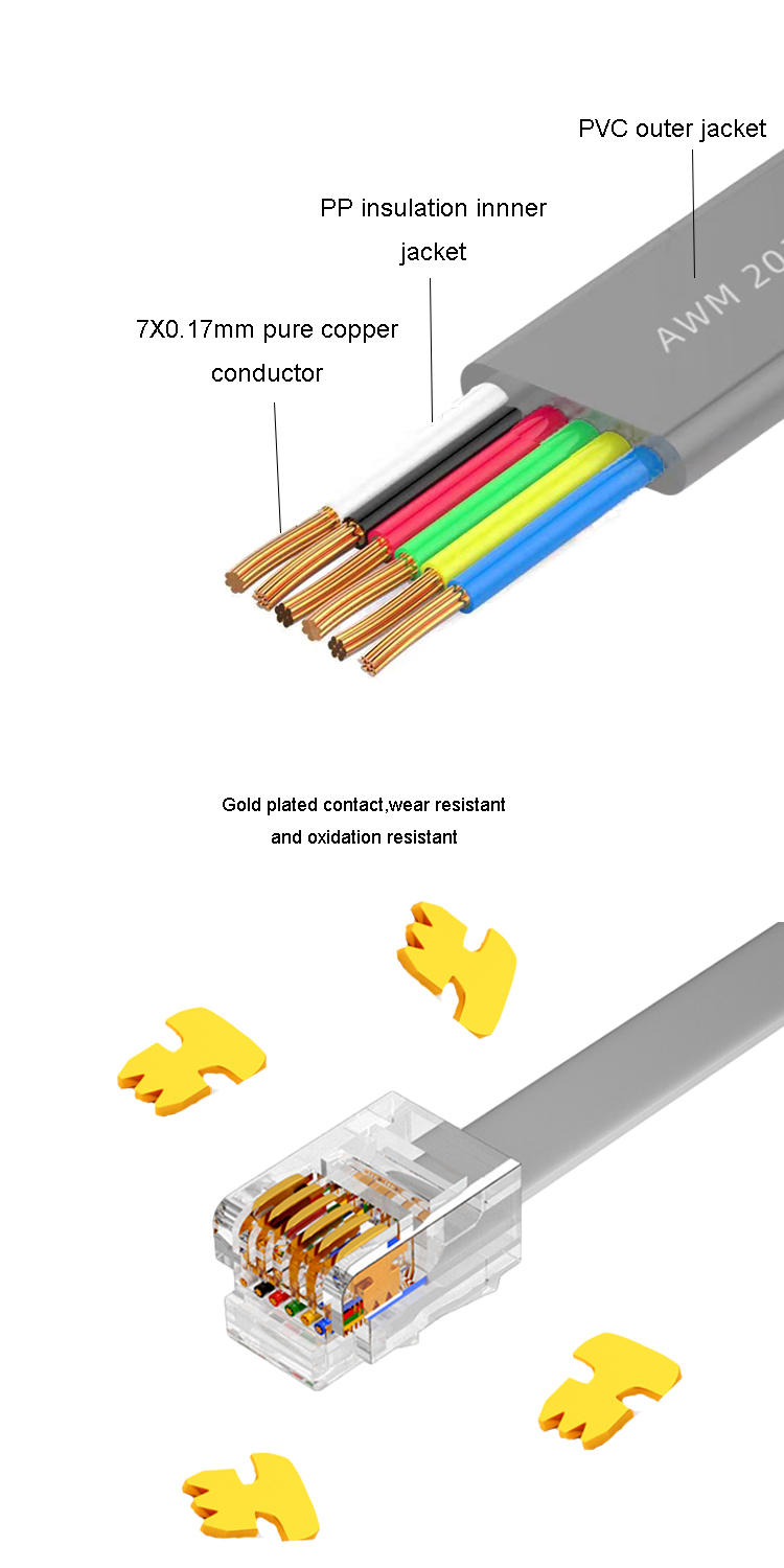 High-speed gray flat Rj12 cable 6P6C jumper telephone line Rj11 6P4C ...