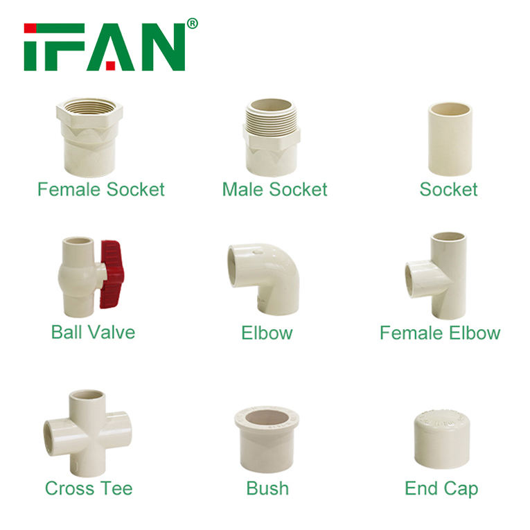 How to Choose CP Fittings for Bathroom: A Complete Buying Guide