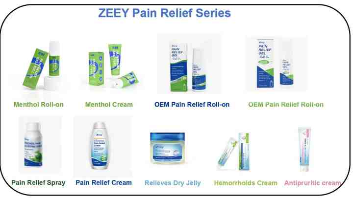 CSI 4% Menthol Pain Relief Gel - Fast Acting & Long-lasting