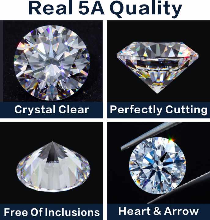 Free Sample CZ 5A - Top Quality Cubic Zirconia Stones