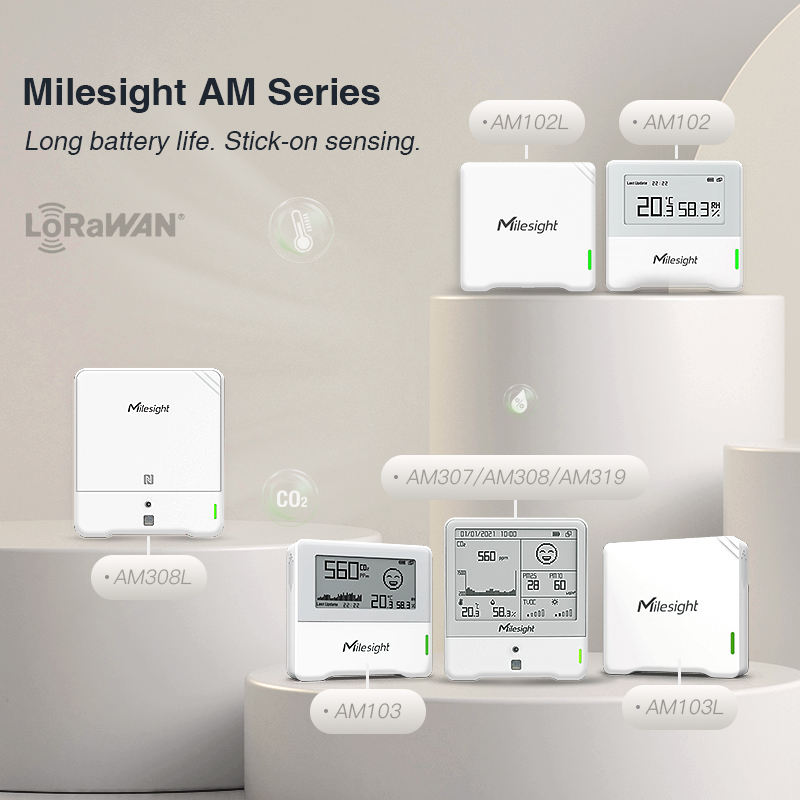 Milesight VS125 AI Stereo Vision People Counter - 99.8% Accuracy
