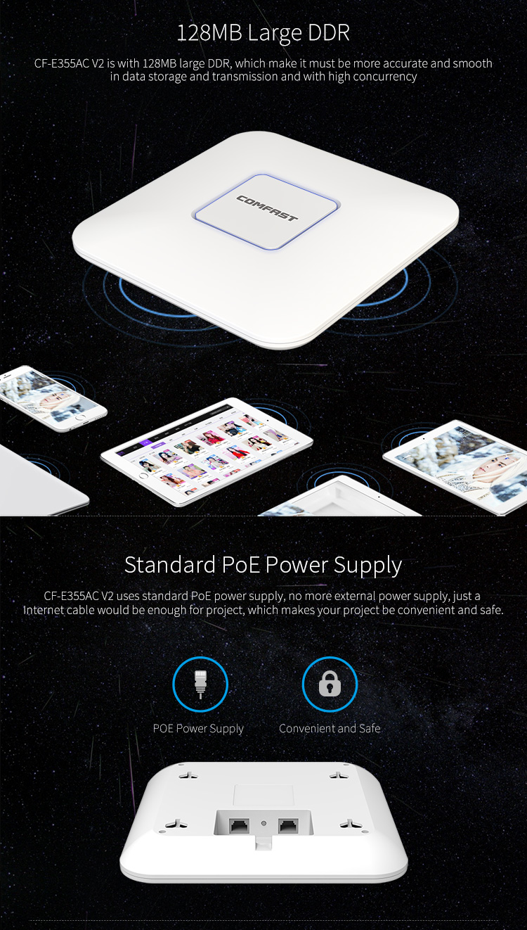 Cf-e355ac V2 1200mbps Điểm Truy Cập Không Dây Trần Tầm Xa Băng Tần Kép – Chima.vn – Máy móc ...