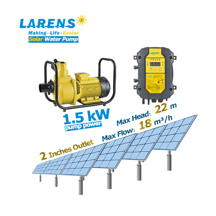 Taizhou Luba Electrical Technology Co., Ltd. - DC brushless solar pump ...