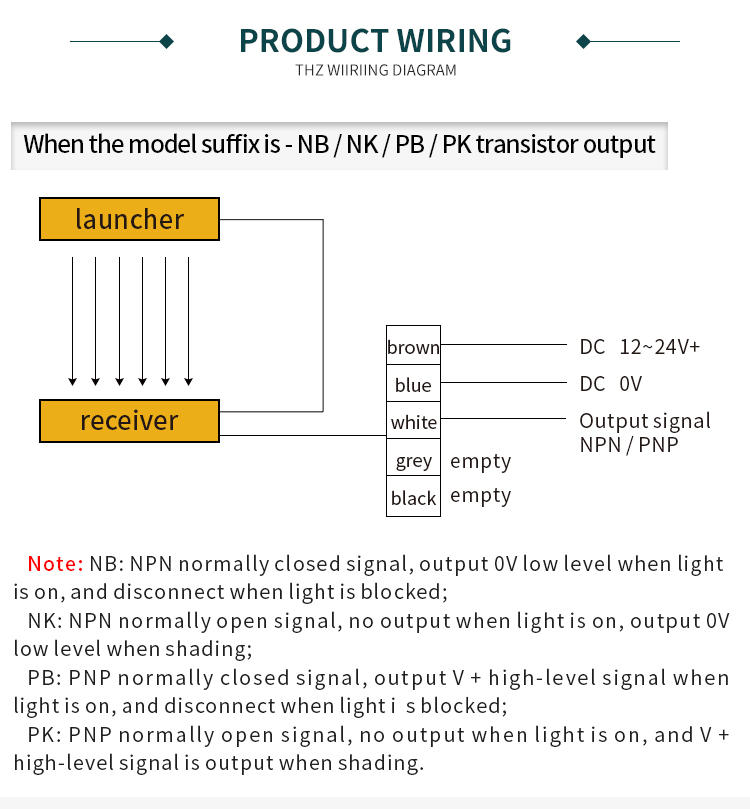 Taihe THZ safety light curtain grating sensor punching safety ...