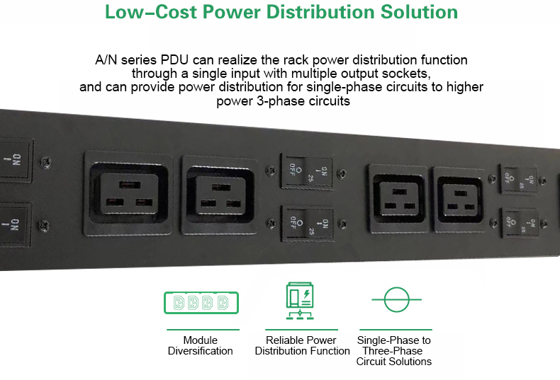 High Power PDU with 380V 12-Bit C19 Sockets & Independent Switch