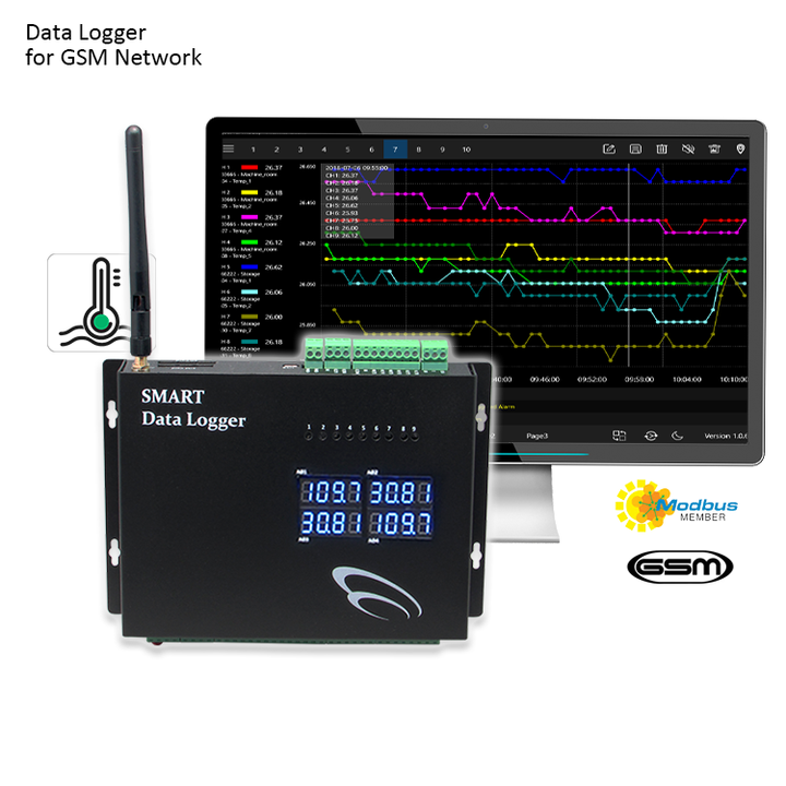 MODBUS Energy Meter Data Logger - Power Monitoring System