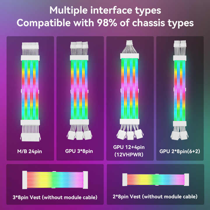 SNOWMAN 2x8 Pin ARGB Extension Cable Kit 5V 3Pin 30cm Sync PC PCIE/GPU ...
